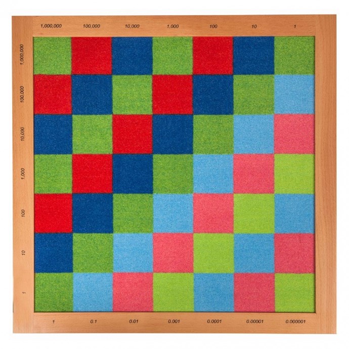 Echiquier-damier décimal nienhuis